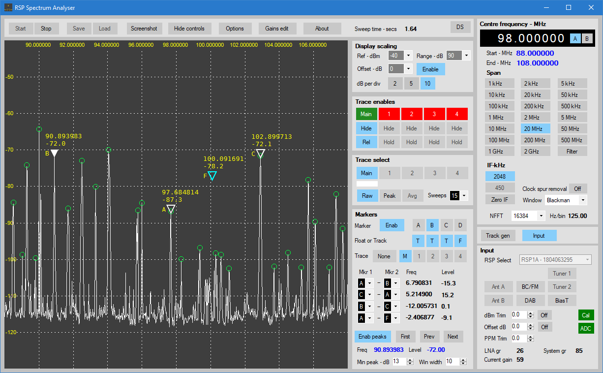 Spectrum Analyser SDRplay